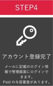 公式通販サイトについて – Shone オフィシャルサイト